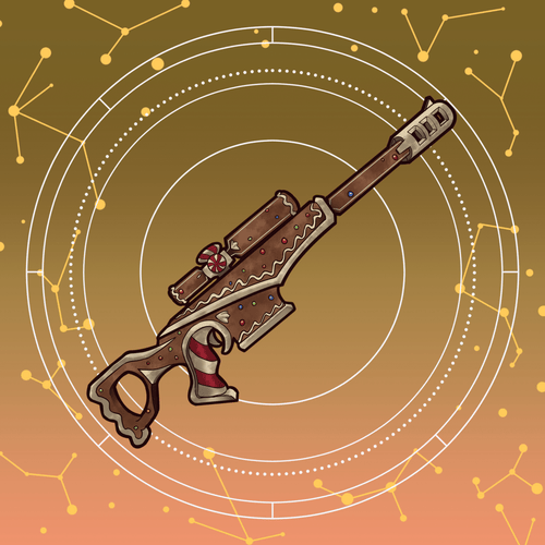 Gingerscope